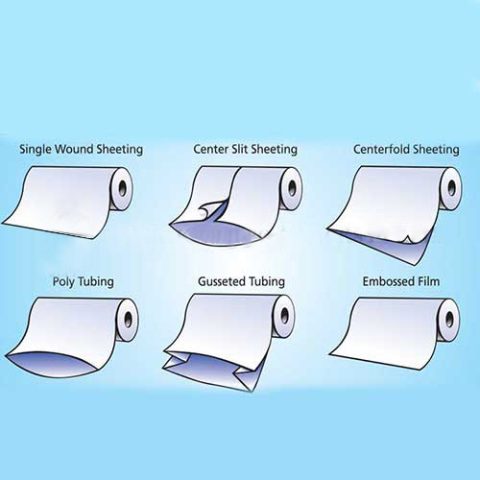 Industrial Packaging - India's Leading and Best Flexible Packaging ...